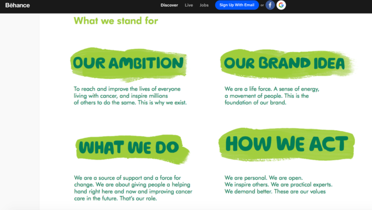 Brand tone-of-voice definition and examples - Digital marketing Glossary