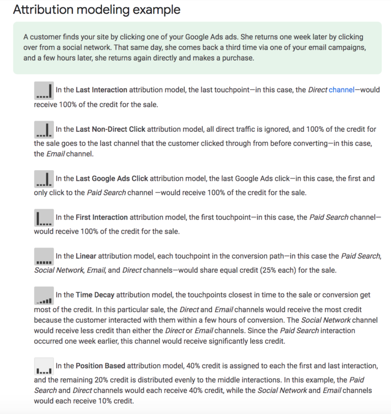 Attribution in digital marketing definition - What is? - Digital ...