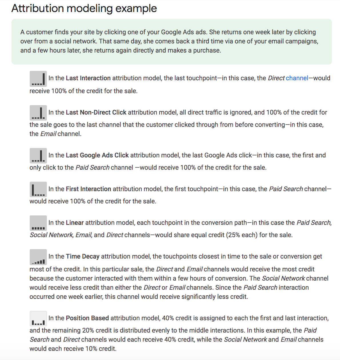 Attribution in digital marketing definition - What is? - Digital ...