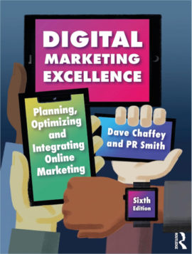 RACE marketing model definition - What is? - Digital marketing Glossary